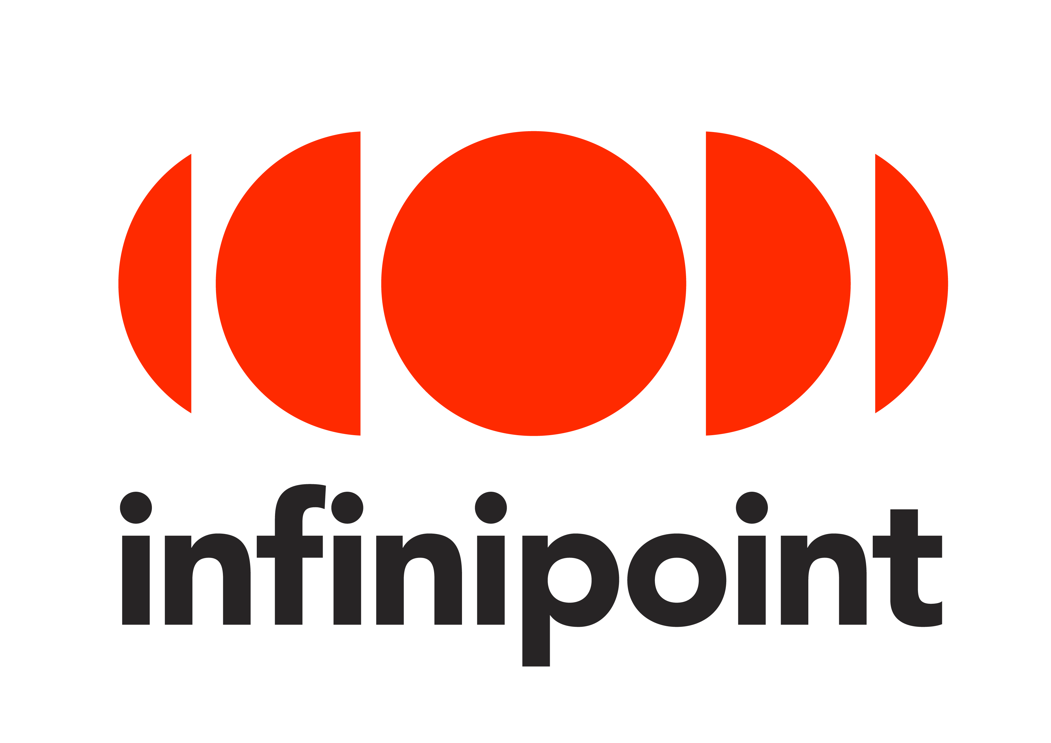 Partner Directory Home Page