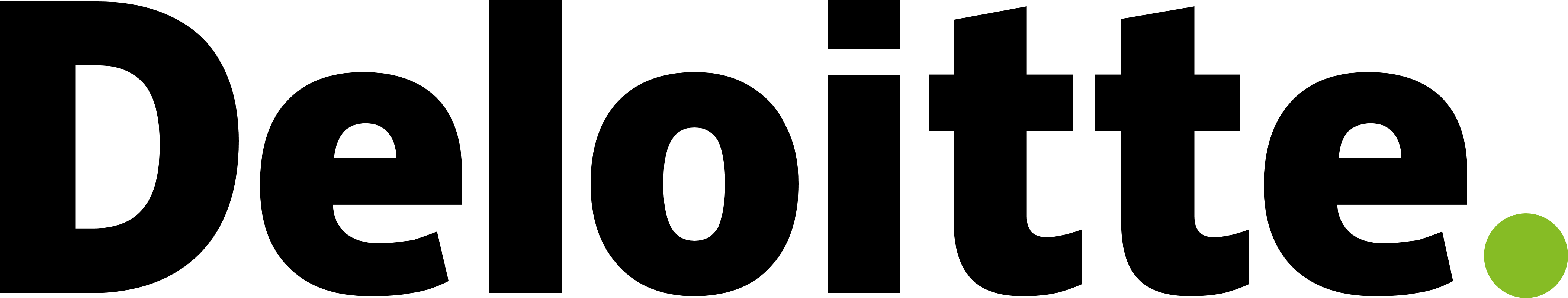 Partner Directory Home Page