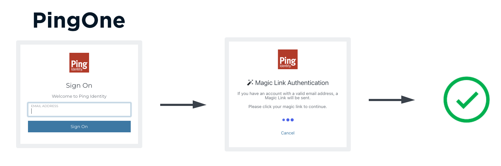PingOne Authentication with Magic Link