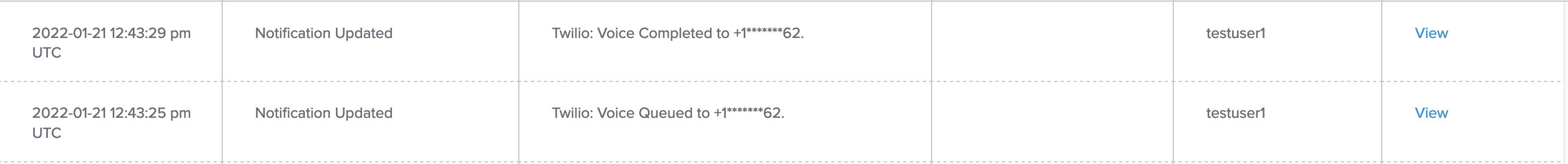 Troubleshooting OTP Deliveries in PingOne MFA