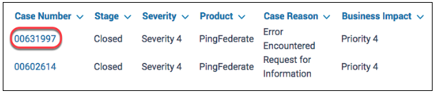 Support Portal - Case Management