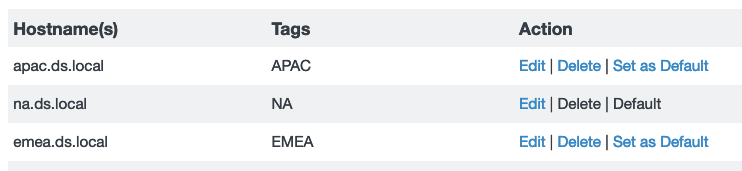 Ping Identity Support