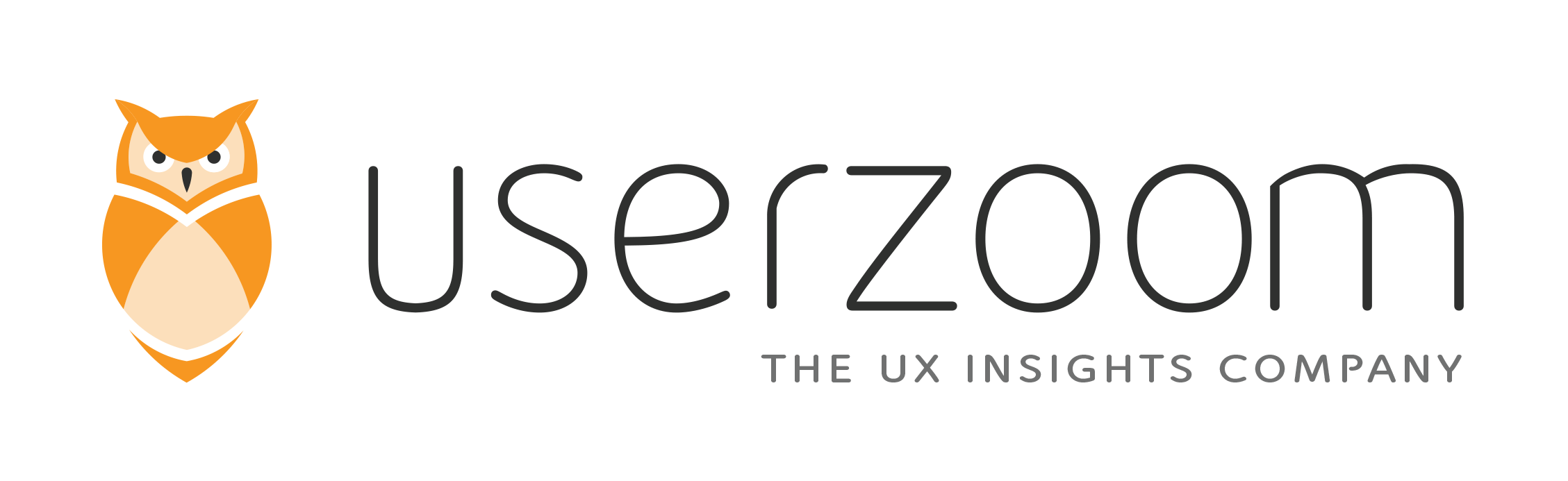 UserZoom SSO